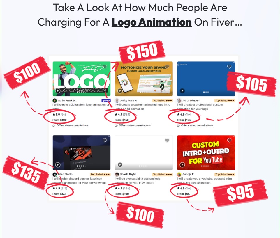 Logo Animyze Review: Transforming Logos Into Stunning Cinematic ...