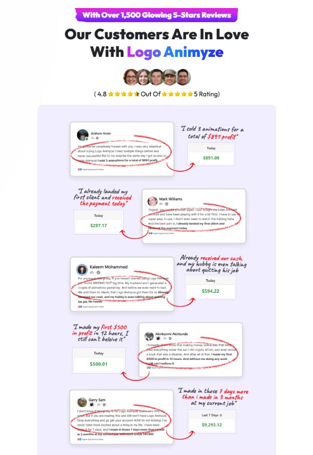 Logo Animyze Review: Transforming Logos Into Stunning Cinematic ...