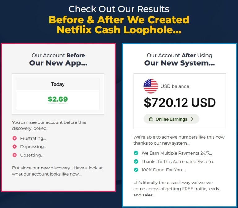 Netflix Cash Loophole Review 2025: The World’s First "AI" System That ...