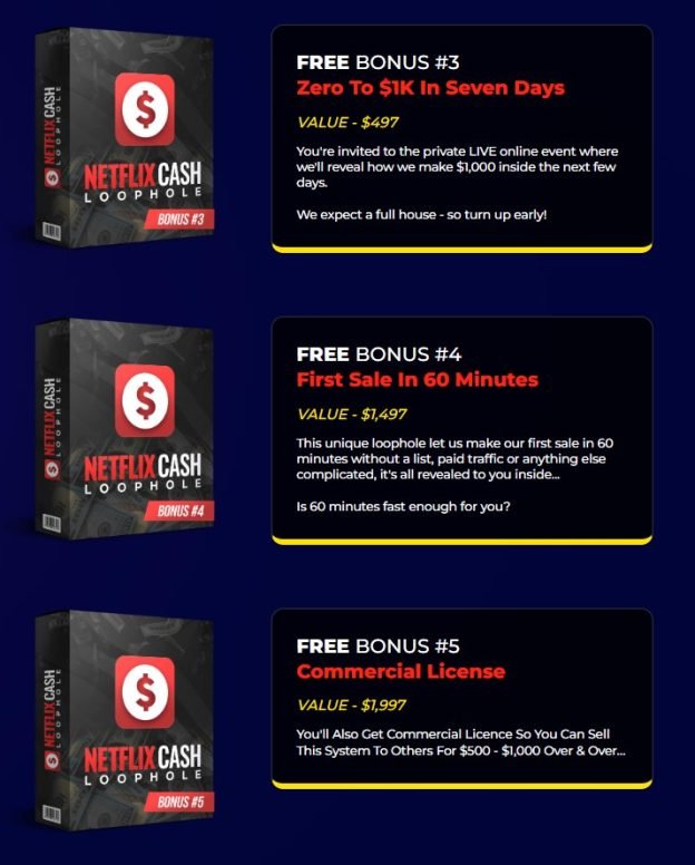 Netflix Cash Loophole Review 2025: The World’s First "AI" System That ...